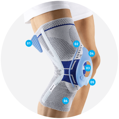 Best Brace for Patellar Tracking | Health Blog | Bauerfeind