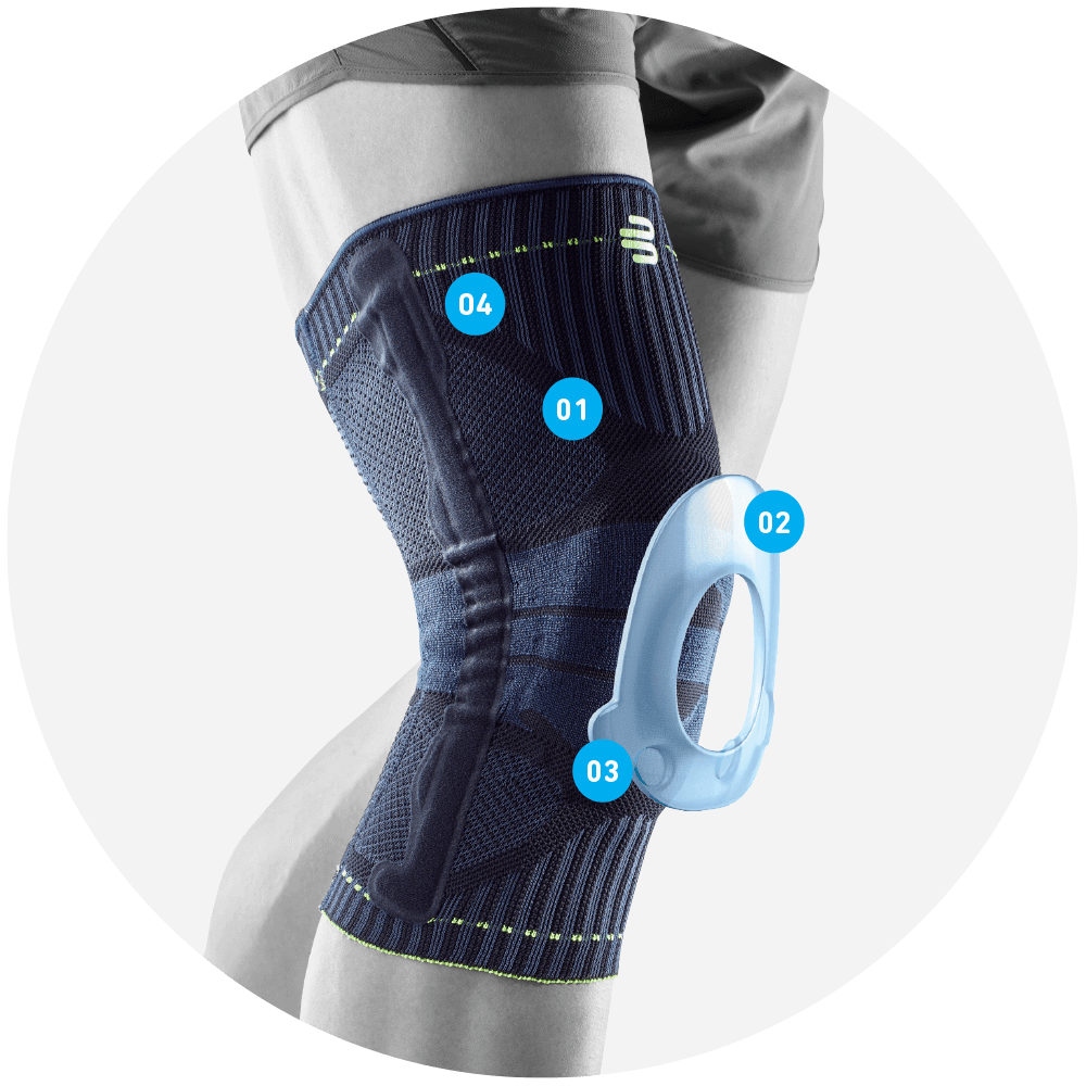 Best Knee Brace for Runners | Sports Blog | Bauerfeind